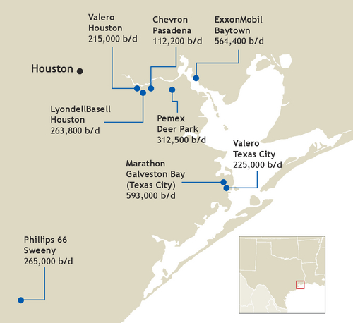 Houston area refiners weather hurricane-force winds | Latest Market News
